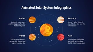 Animated Solar System Infographics.pptx