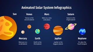 Animated Solar System Infographics.pptx