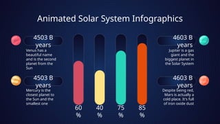 Animated Solar System Infographics - Copy.pptx