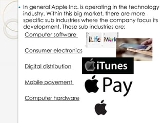 Strategic Analysis of Apple inc_ 2015 | PPSX