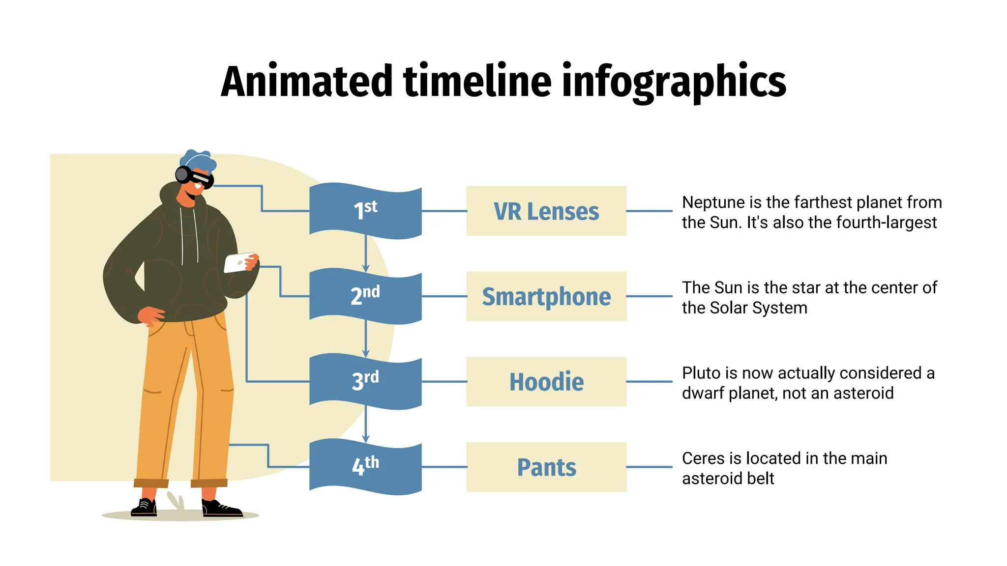 Animated Timeline Infographics by Slidesgo.pptx