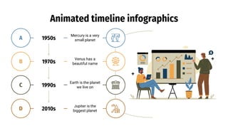 Animated Timeline Infographics by Slidesgo.pptx