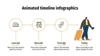 Animated Timeline Infographics by Slidesgo.pptx