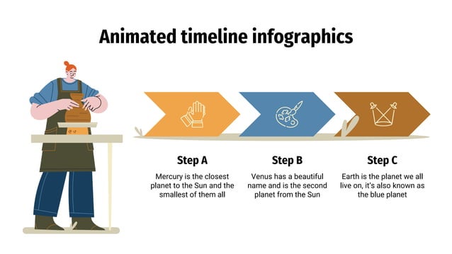 Animated Timeline Infographics by Slidesgo.pptx | Geography | Science