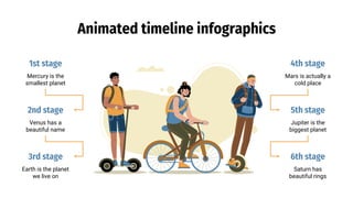 Animated Timeline Infographics by Slidesgo.pptx