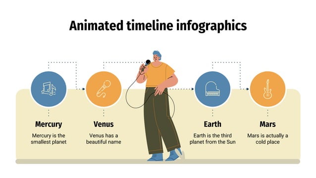 Animated Timeline Infographics by Slidesgo.pptx | Geography | Science