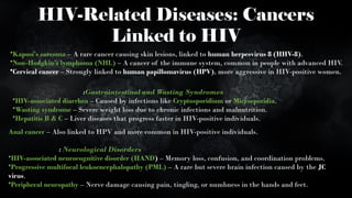 HIV, AIDS and detailed defining about transmission | PPTX