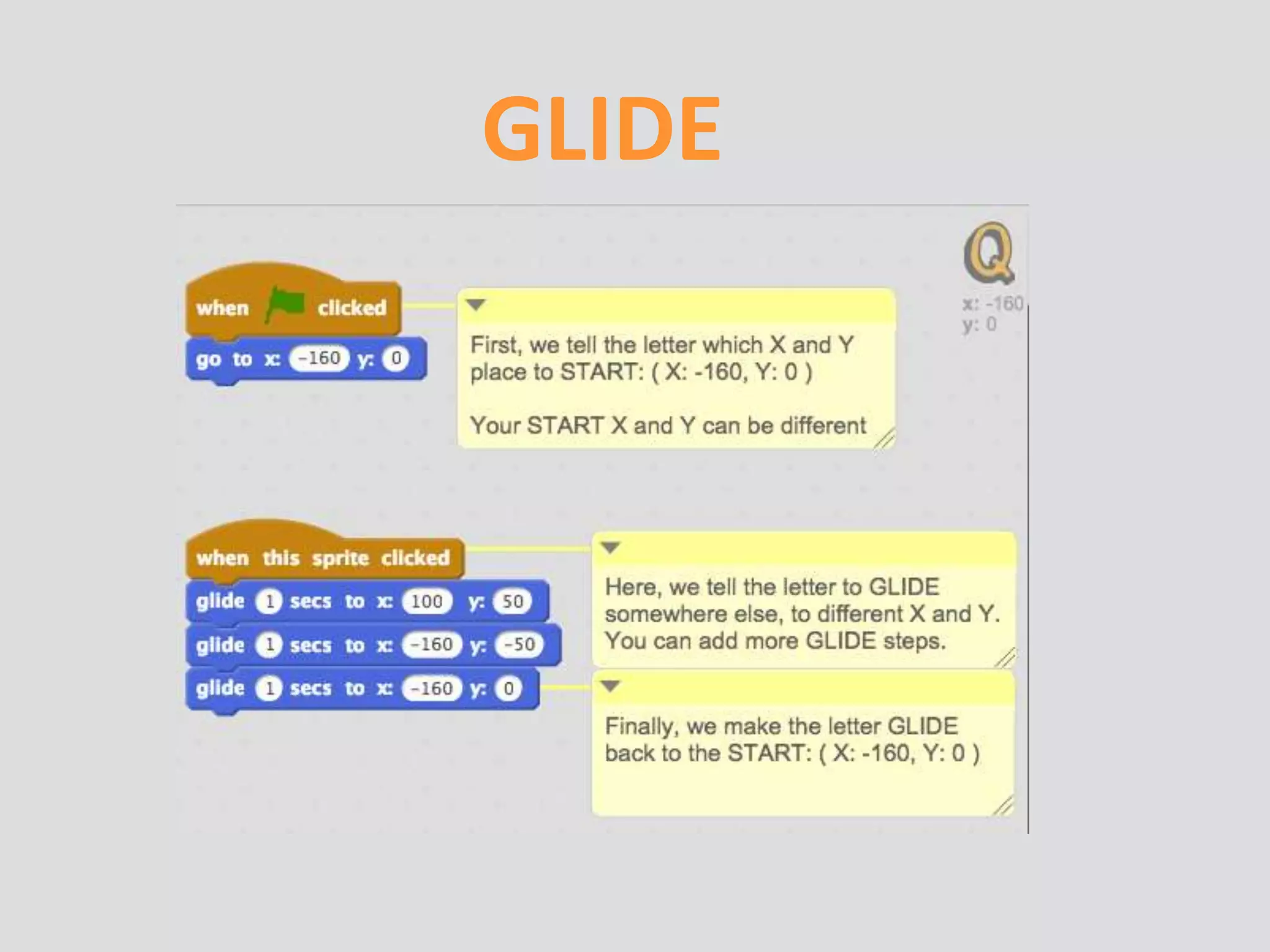 Animate your name in SCRATCH | PPTX