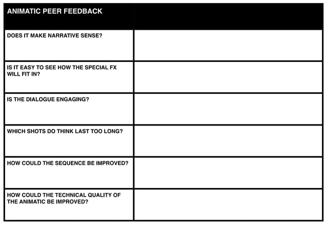 Animatic peer feedback | PPT