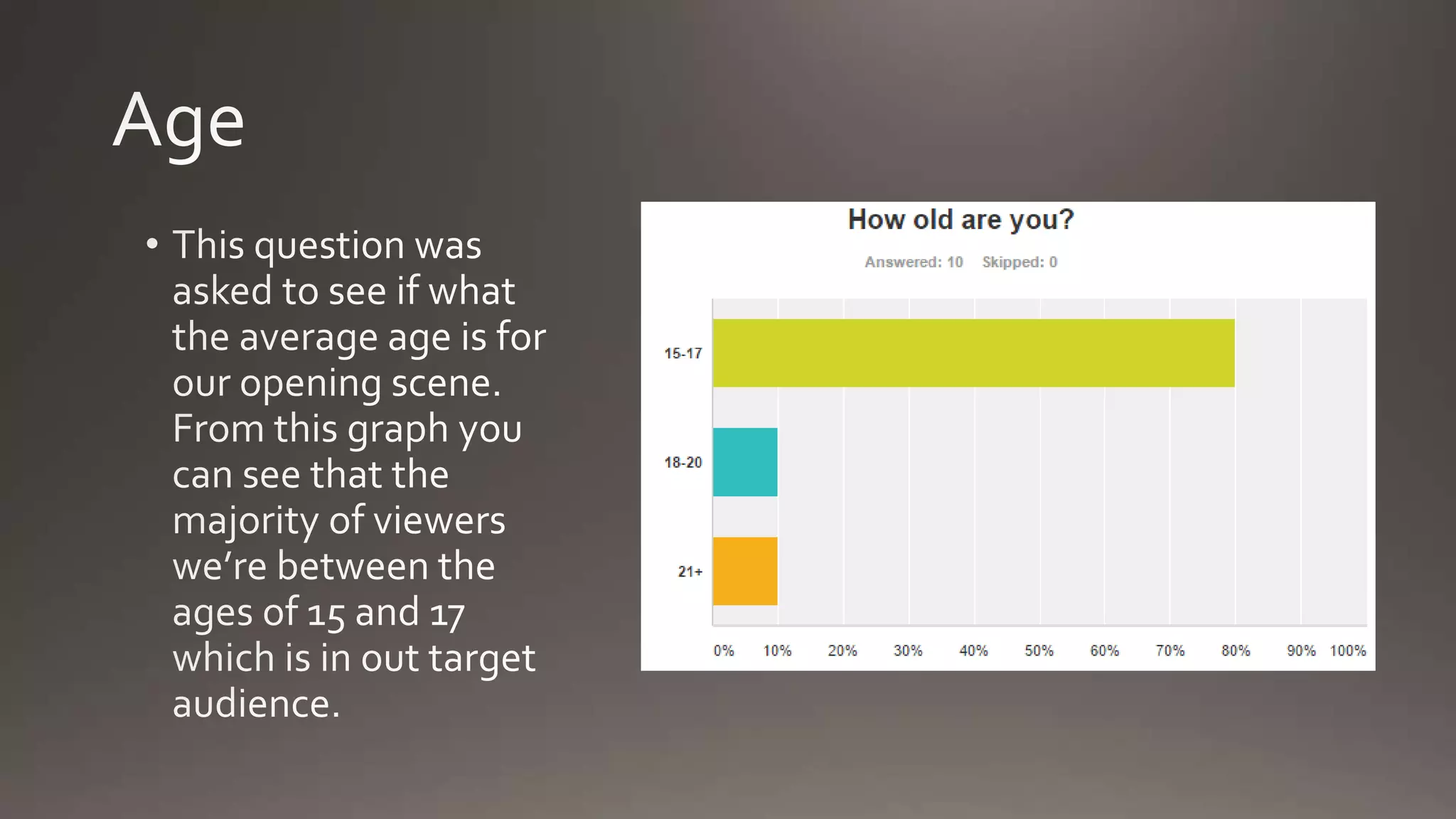 Animatic review - feedback | PPT