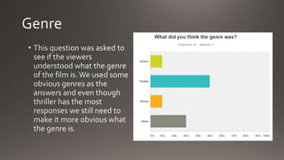 Animatic review - feedback | PPT