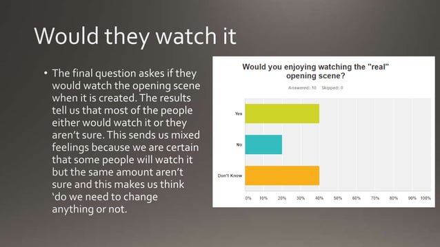 Animatic review - feedback | PPT