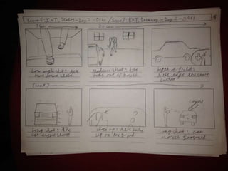 Animatic storyboard a2 | PPT