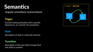 Animating angular applications | PDF