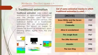 Animation | PPTX | Computer Animation | Computer Software and Applications