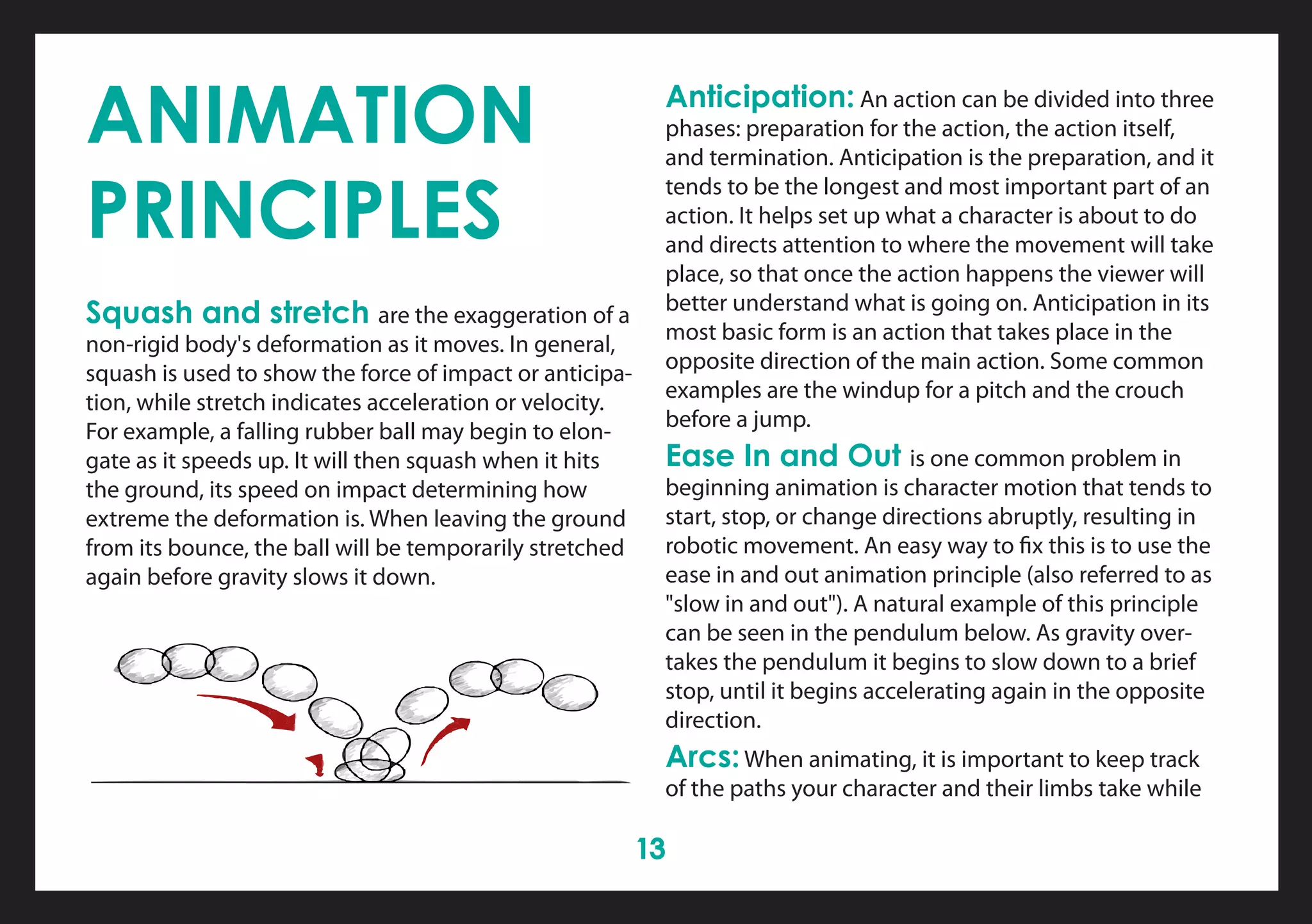 Animation | PDF