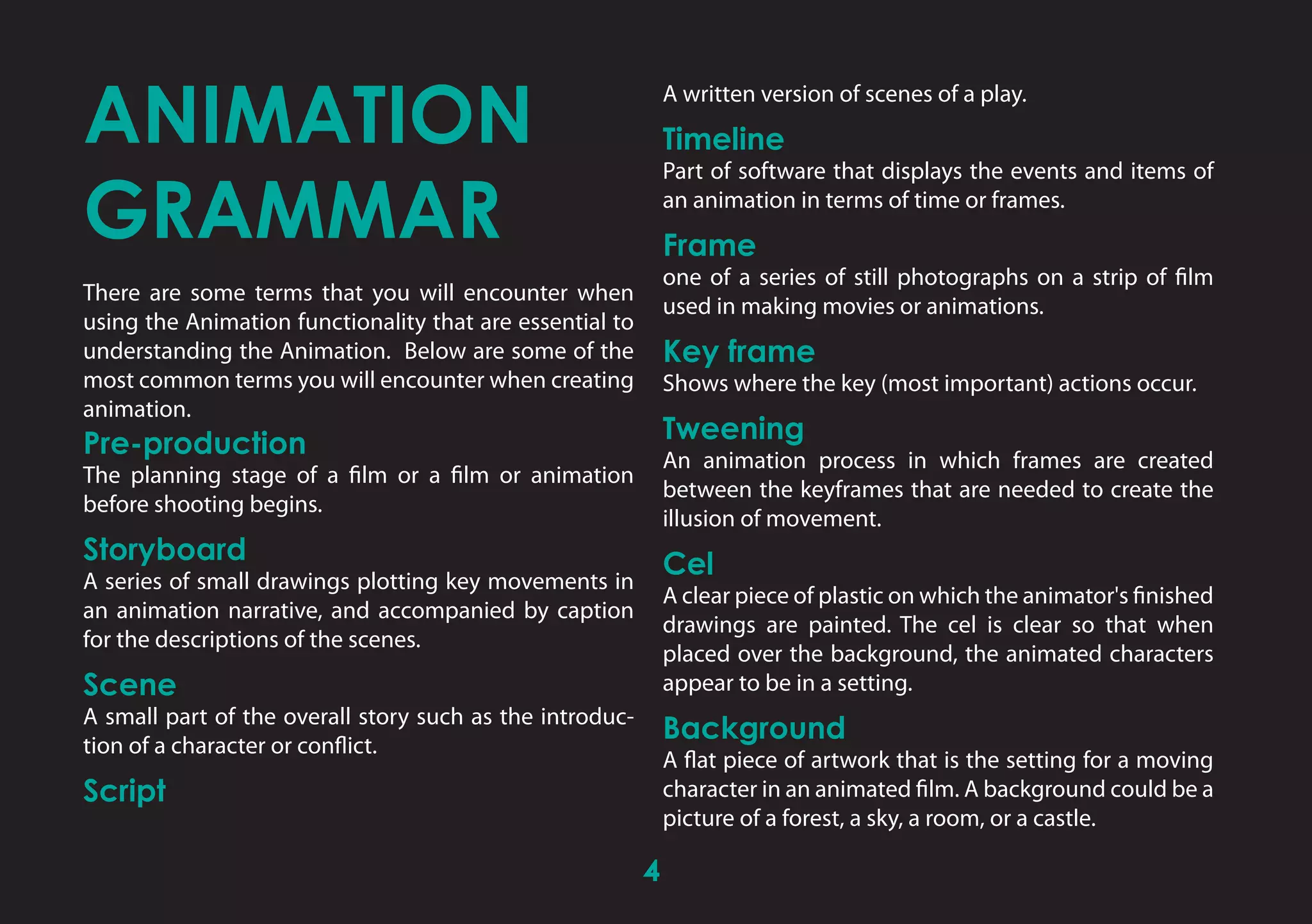 Animation | PDF
