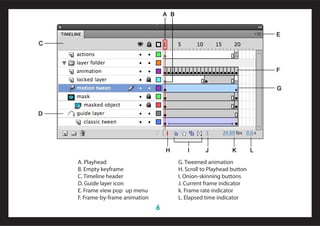 Animation | PDF