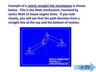Animation | PPT