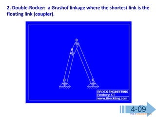 Animation | PPT | Physics | Science