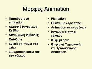 Animation .! | PPT
