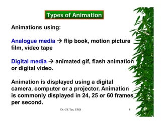 Animation | PDF