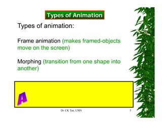 Animation | PDF