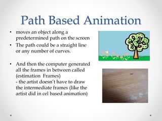 Animation | PPTX | 3-D Graphics | Computer Software and Applications