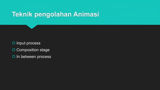 Multimedia tentang : Animation | PPT