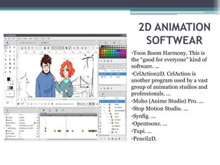Animation Intraduction | PPT