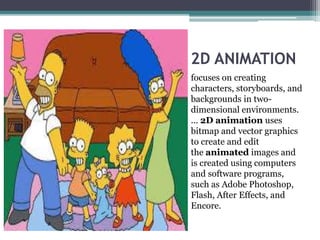 Animation Intraduction | PPT