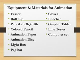Animation | PDF
