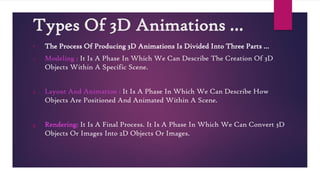 Explain Animation & Types Of Animation In Computer Graphics | PDF