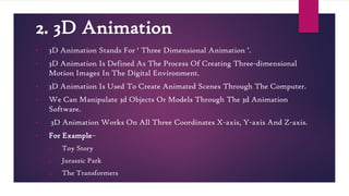 Explain Animation & Types Of Animation In Computer Graphics | PDF
