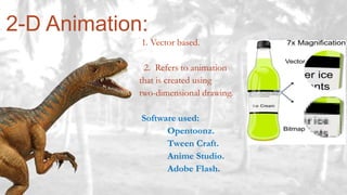 Animation for kids and beginners | PPTX