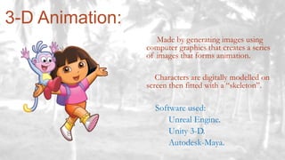 Animation for kids and beginners | PPTX