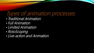 Animation.PPT.pptx