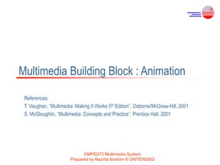 How to make an Animation in the Multimedia subject.ppt