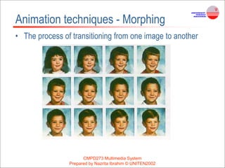 How to create an Animation using Multimedia .ppt