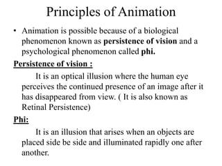 Multimedia Animation, Introduction, History, Types | PPTX