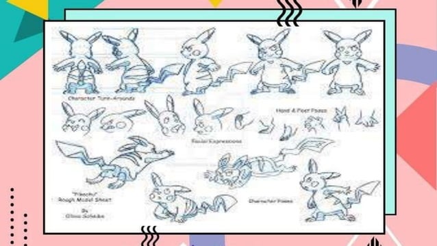 Animation-Character-Development and stages | PPTX | Computer Animation ...