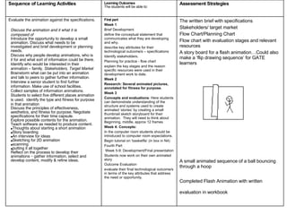 Animation Creations | PPT