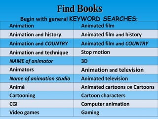 Research Animation and Animators | PPT