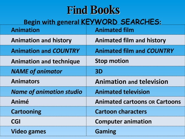 Research Animation and Animators | PPT