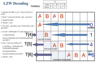 Animation Lzw Encoding | PPT | Programming Languages | Computing