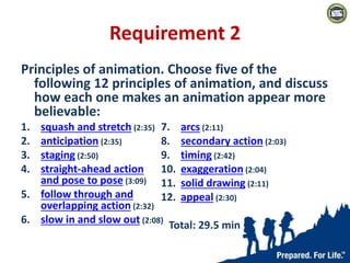 Animation Merit Badge Presentation | PPTX