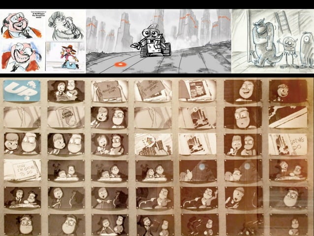 Animation.process | KEY