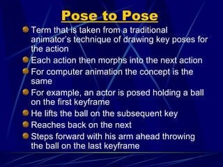 Animation: The Basic Skills | PPT