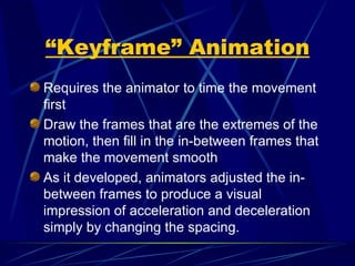 Animation: The Basic Skills | PPT