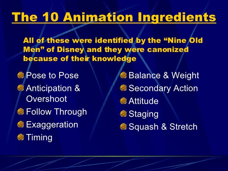 Animation: The Basic Skills